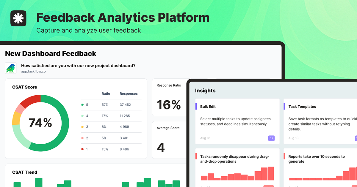 Best Refiner Alternative 2026: feedback.tools - feedback.tools